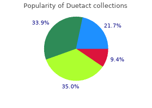 Purchase online Duetact cheap. Best online Duetact.