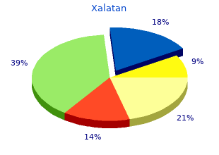 Purchase cheap Xalatan online no RX. Safe Xalatan online OTC.