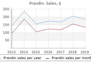 Buy online Prandin no RX. Proven Prandin.
