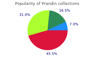 Buy online Prandin no RX. Proven Prandin.