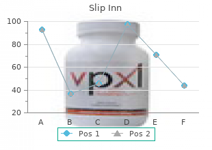 Buy Slip Inn online. Discount online Slip Inn OTC.