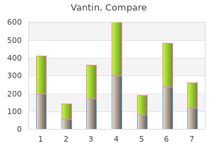 Buy online Vantin no RX. Proven online Vantin OTC.