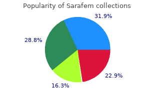Buy Sarafem online no RX. Best online Sarafem no RX.