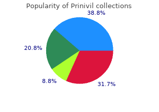 Purchase cheap Prinivil online. Cheap Prinivil.