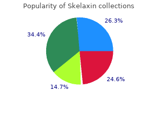 Order Skelaxin. Effective Skelaxin no RX.