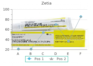 Purchase cheap Zetia. Effective online Zetia.