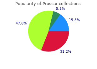 Order Proscar online no RX. Discount Proscar OTC.