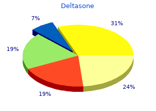 Order online Deltasone no RX. Best Deltasone online OTC.