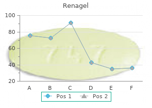 Order cheap Renagel online. Cheap online Renagel no RX.