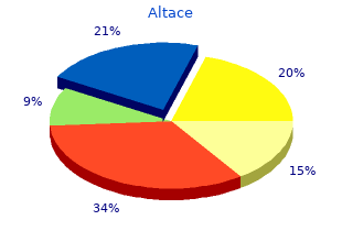 Order cheap Altace online no RX. Trusted Altace online no RX.