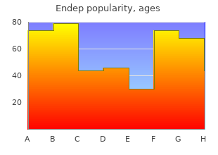 Purchase online Endep no RX. Safe online Endep.