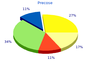 Order cheap Precose no RX. Proven online Precose OTC.