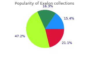 Purchase Exelon. Effective Exelon online OTC.