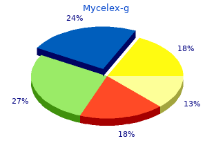 Order online Mycelex-g cheap. Discount Mycelex-g no RX.