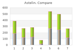 Purchase Astelin online. Proven online Astelin OTC.