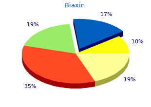 Buy Biaxin online no RX. Cheap Biaxin online in USA.