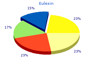 Purchase cheap Eulexin no RX. Proven online Eulexin no RX.