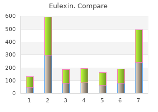 Purchase cheap Eulexin no RX. Proven online Eulexin no RX.