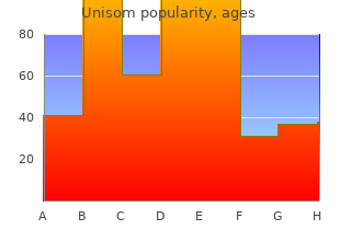 Purchase Unisom online. Cheap Unisom.
